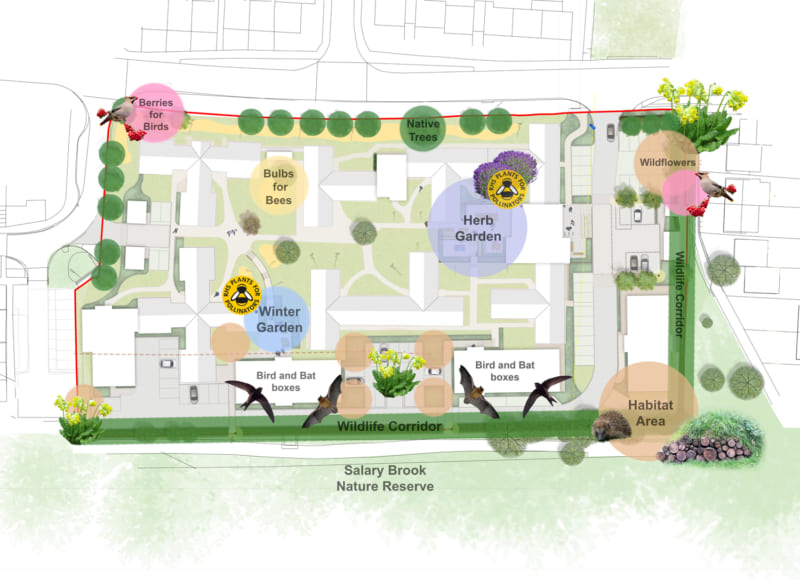 Student Accommodation in Colchester, Essex - Avon Way House